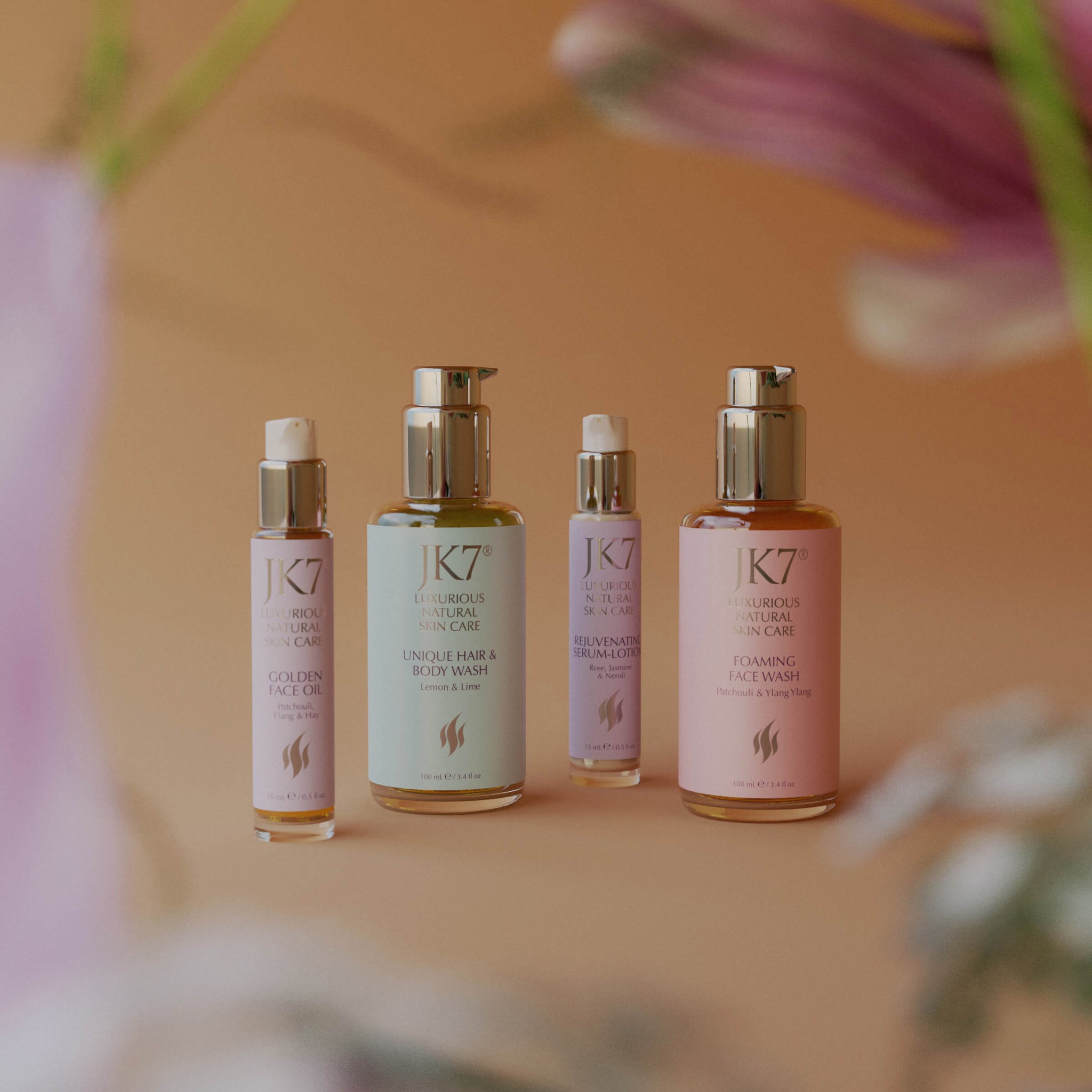 JK7 Skincare – JK7® Skincare US